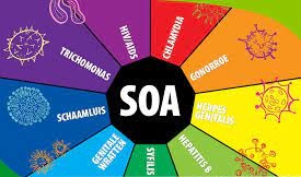 Bewustwording en Preventie van SOA’s onder Jongeren in Suriname – STVS